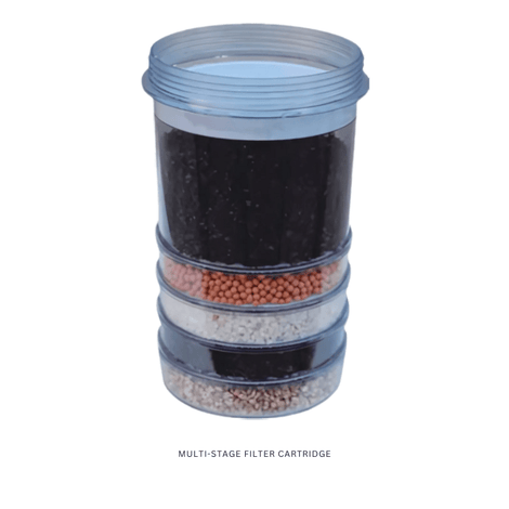 Domestic Water Filters | Under-Sink, Whole House & POU Filtration – H2O ...