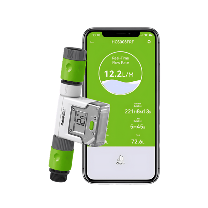 Flow Meters for Water – Digital, Mechanical & Dosing – H2O Warehouse